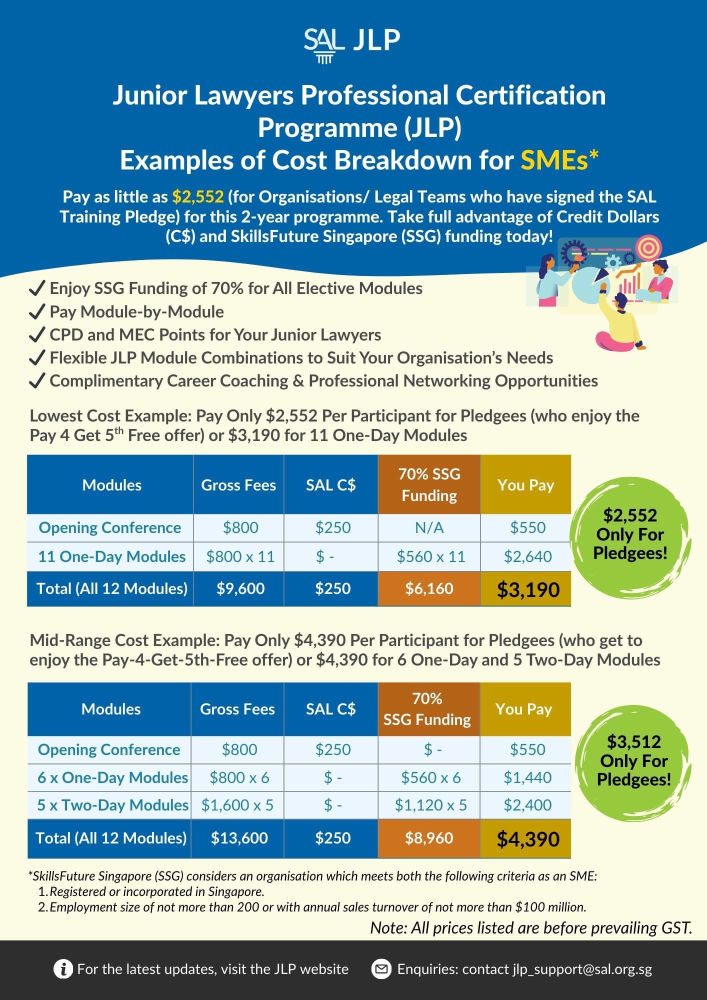301 Moved Permanently